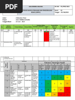 Penilaian Matriks Risiko K3 | PDF