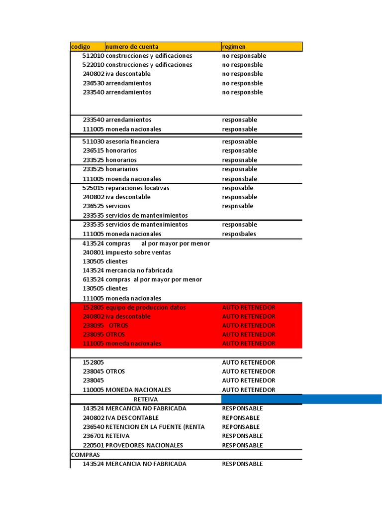Trabajo2-1 825 | PDF
