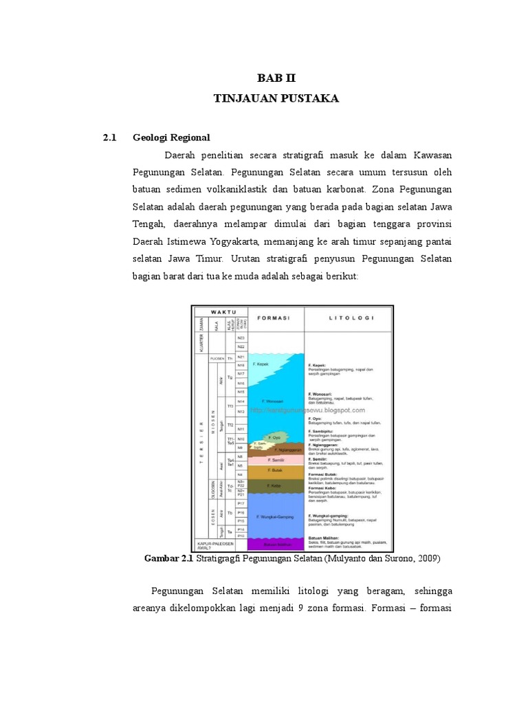 Metode Gravity | PDF