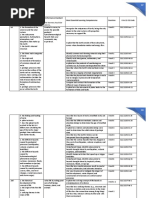 A case study of Wayanad Landslide in Kerala | PDF | Landslide | Flood