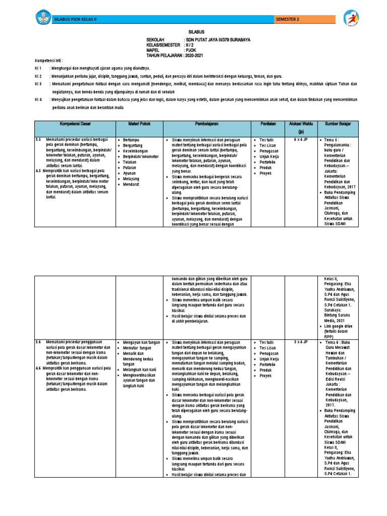 02 Silabus Kelas 2 Sem 2 Pdf