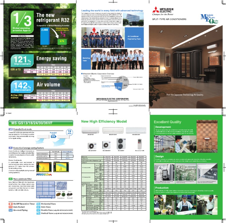 MS, MU-GS Leaflet For QATAR | PDF