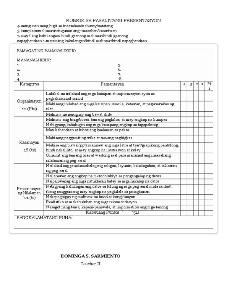 Rubric | PDF