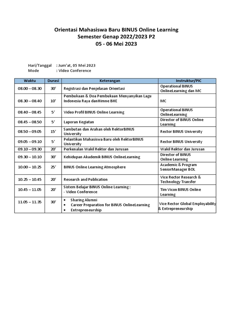 BINUS Online Learning Orientation 2023 | PDF
