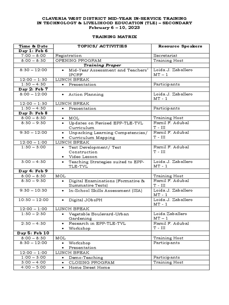 2023 Mid Inset Training Matrix | PDF | Learning | Behavior Modification