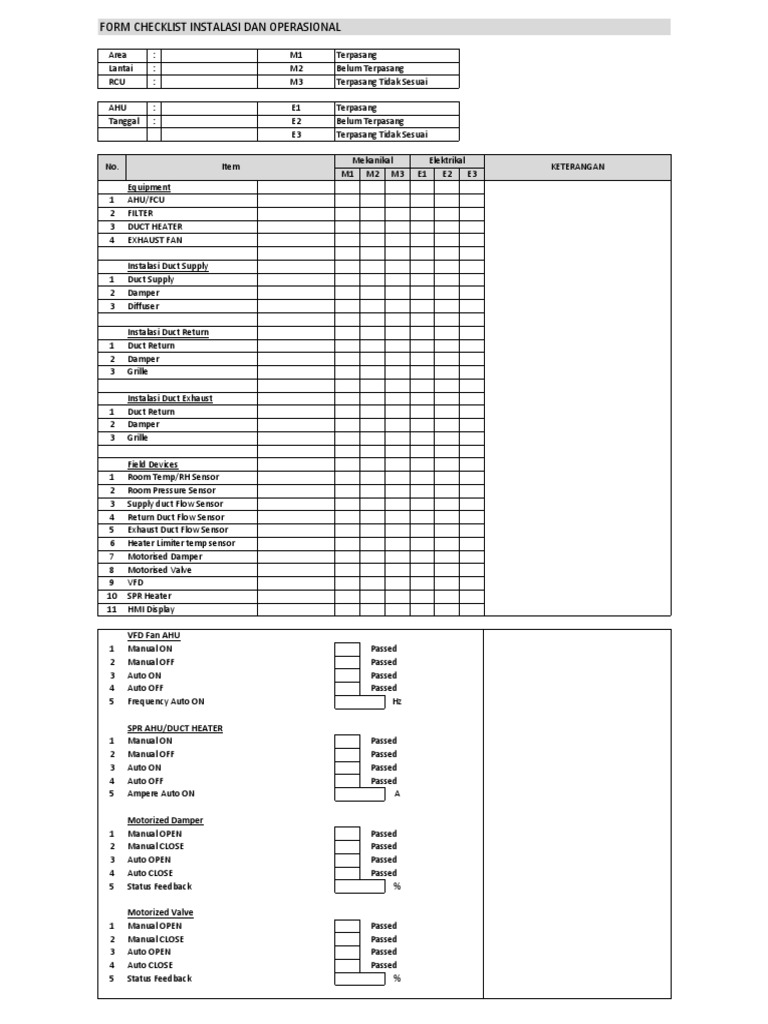 Form Checklist Test Comm Rcu | PDF | Duct (Flow) | Manufactured Goods