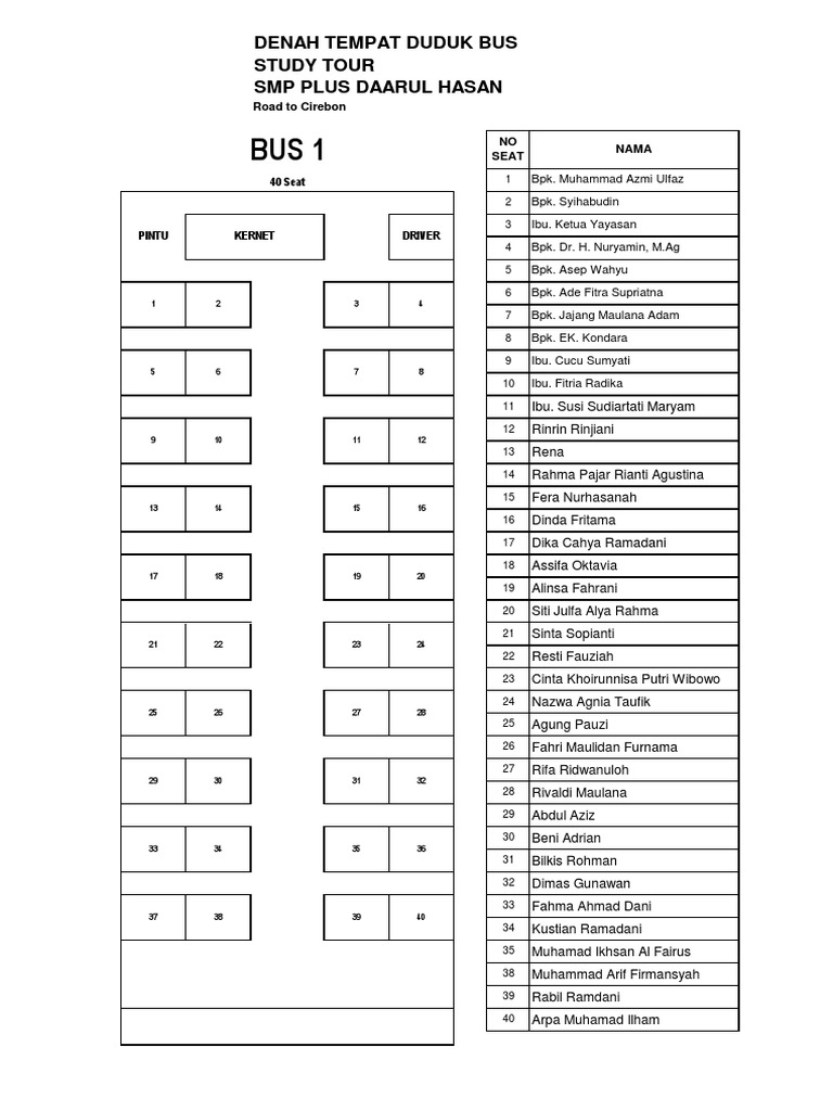 Denah Bus 1 - 111519 | PDF