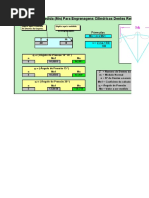 Tabela de Chaveta | PDF