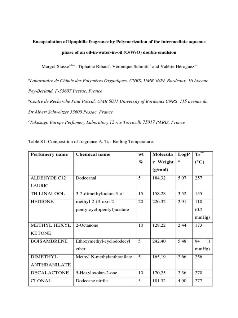 Encapsulation of Lipophilic Fragrance by Polymerization of The ...