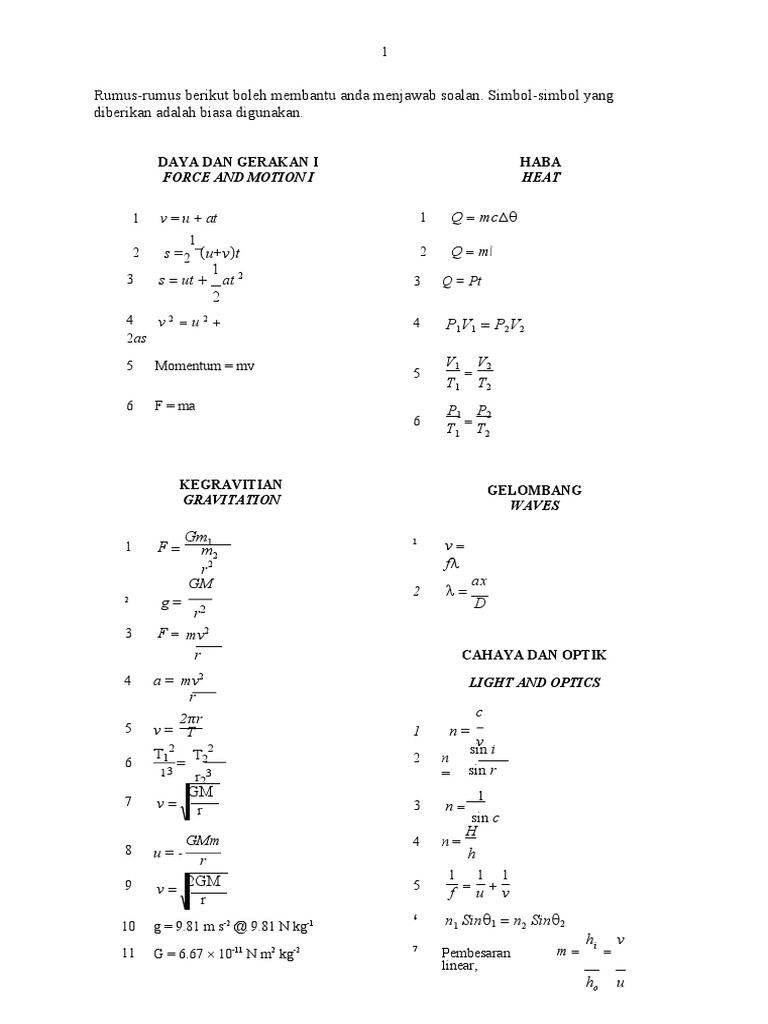 Senarai Formula Fizik SPM | PDF