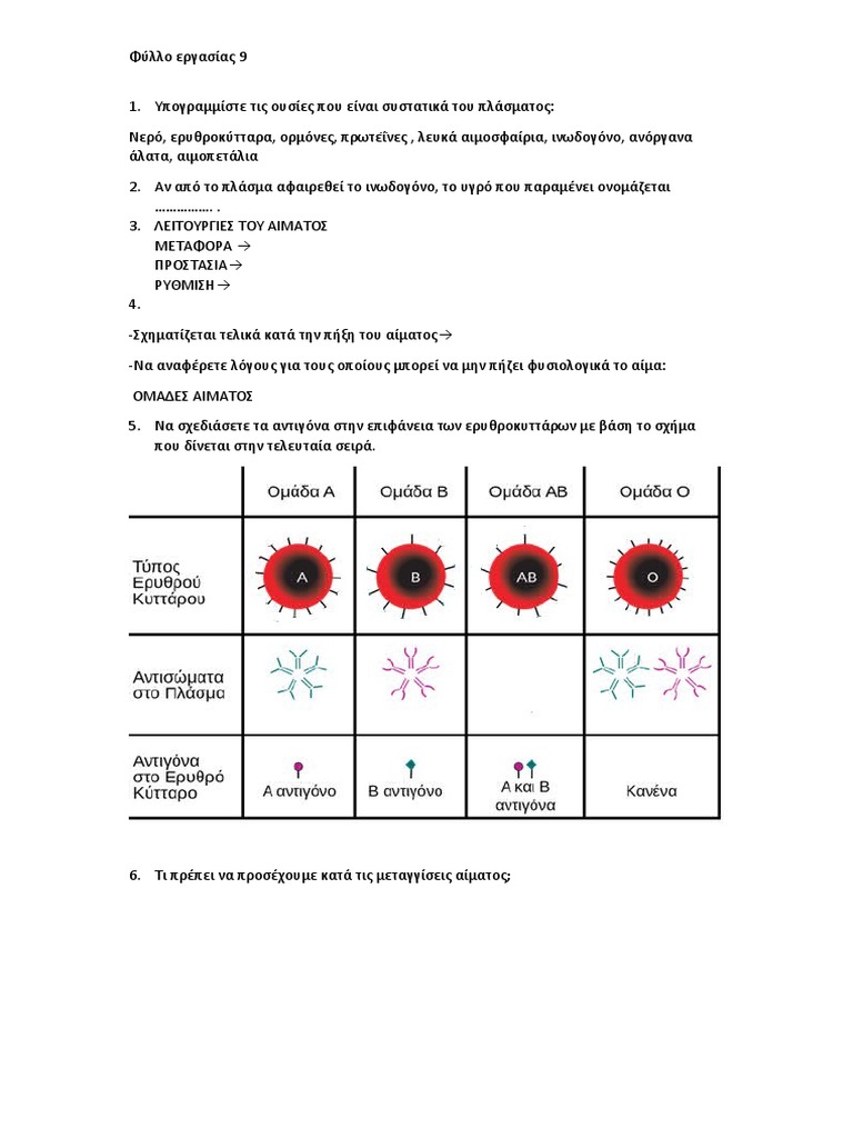 ΑΣΚΗΣΕΙΣ ΣΤΟ ΚΥΚΛΟΦΟΡΙΚΟ ΣΥΣΤΗΜΑ | PDF