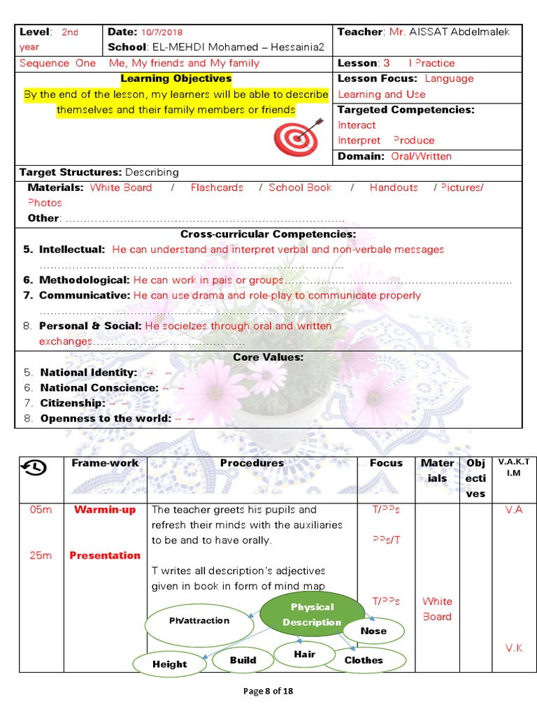 2MS Seq 1 Physical Description With Have and Has Got | PDF | Cognition | Learning