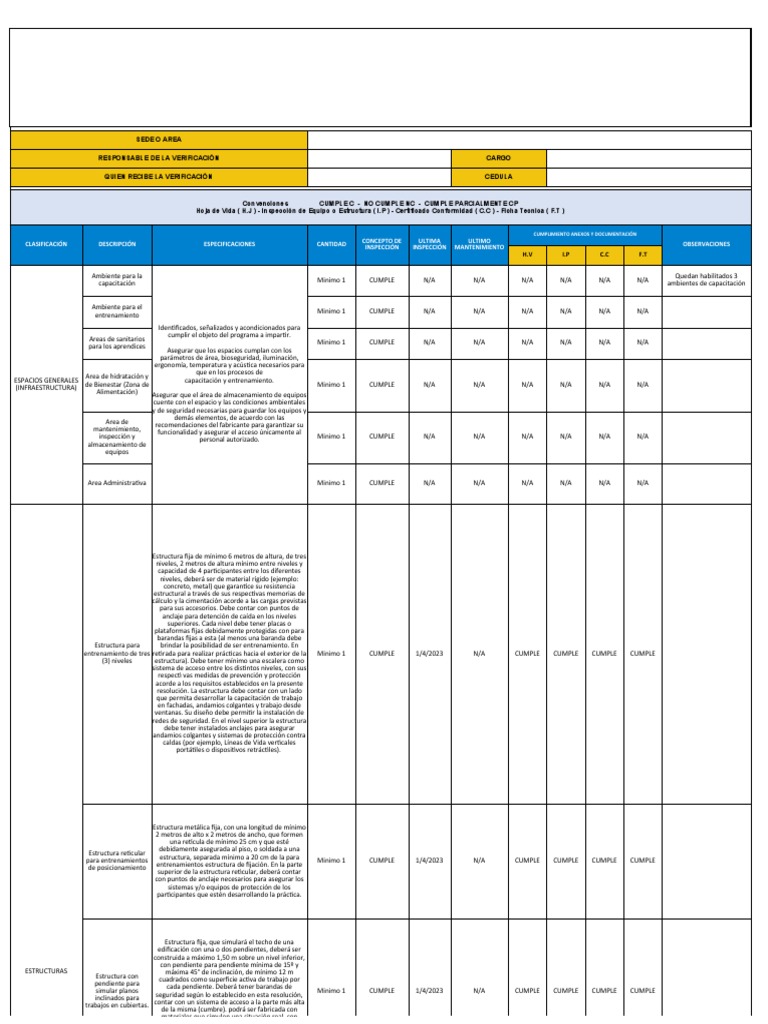 Lista de Verificación Equipos, Estructuras e Infraestructura Res 4272 ...