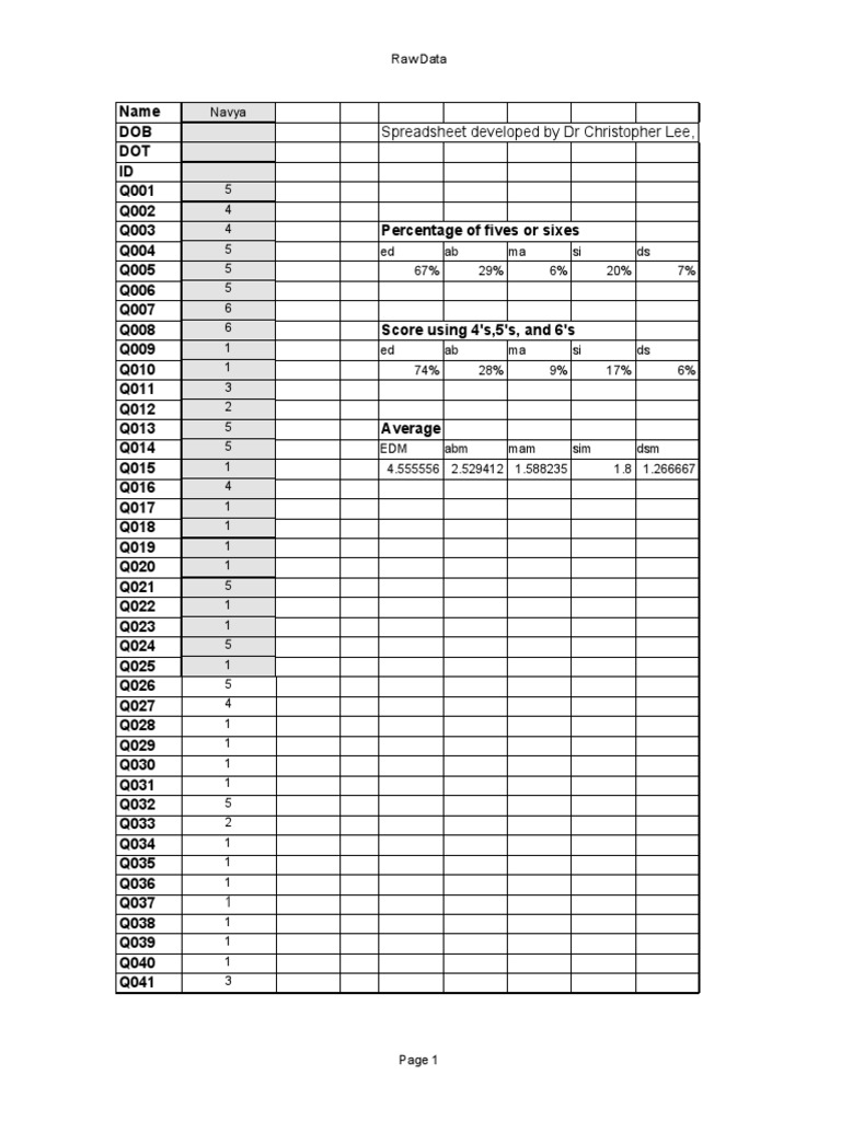 YSQ L3 Computer Scoring For Email | PDF