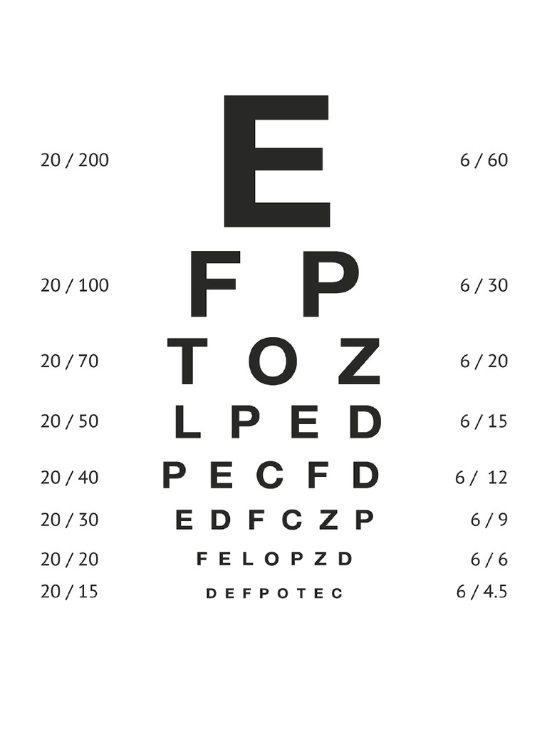 visual-acuity-test-pdf
