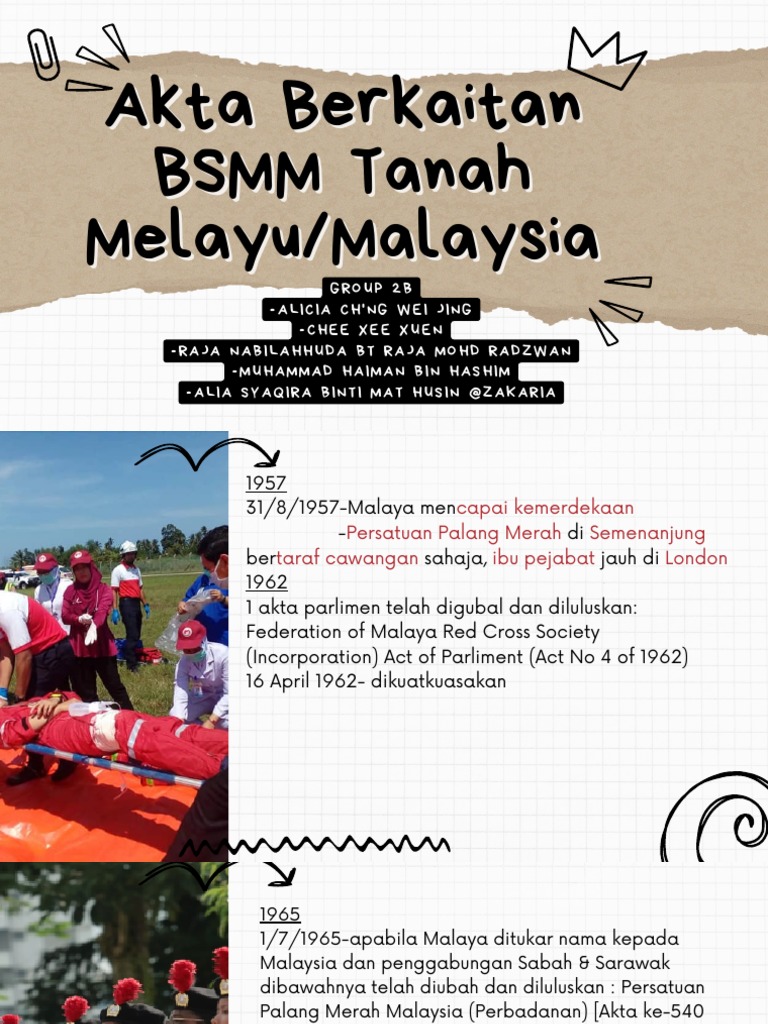 Group 2B-Akta Berkaitan BSMM Tanah MelayuMalaysia | PDF