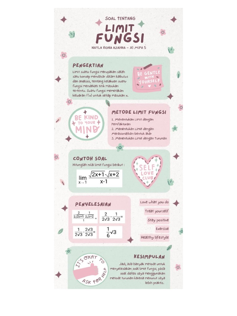 Infografis Limit | PDF