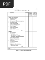 Schedule III Balance Sheet Format | PDF | Balance Sheet | Equity (Finance)