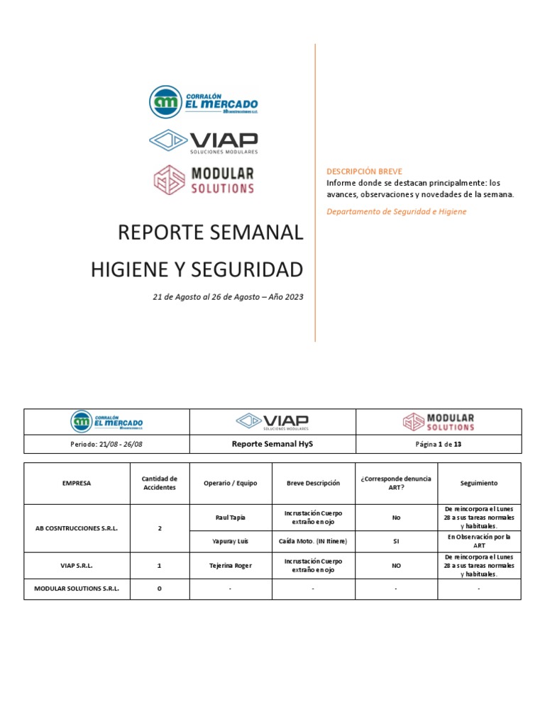 Reporte Semanal HyS 2023 | PDF