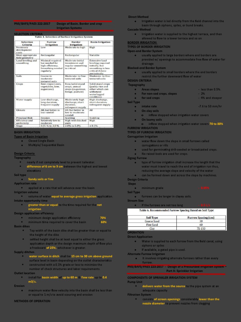 3 - Paes Part 2 Summary | PDF | Pipe (Fluid Conveyance) | Irrigation