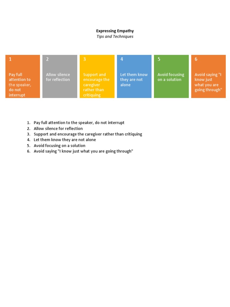 Expressing Empathy Tips and Techniques - English | PDF | Science ...
