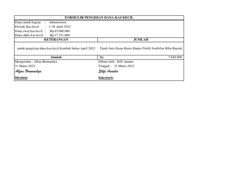 Formulir Pengajuan Dana Kas Kecil | PDF