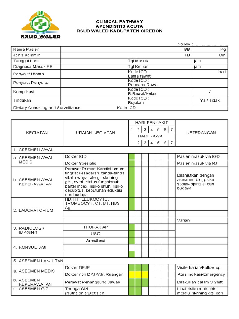 CP Bedah Umum Final | PDF