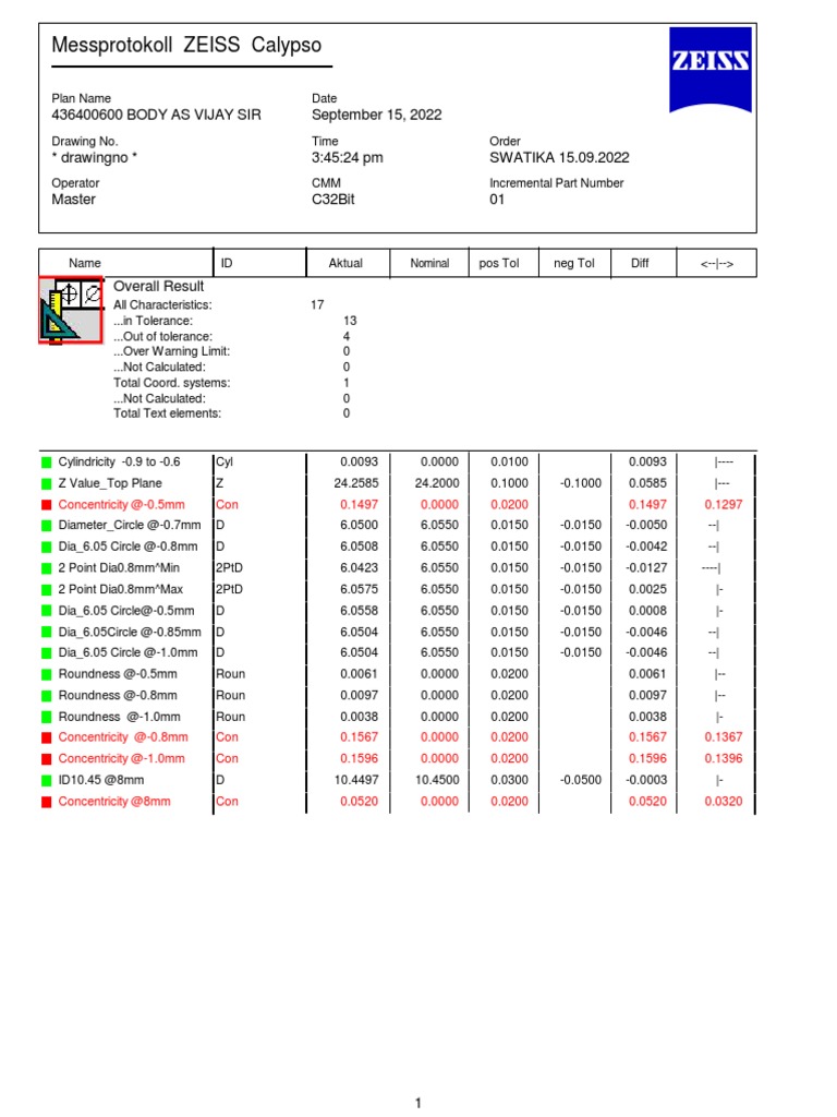 Messprotokoll ZEISS Calypso: 436400600 BODY AS VIJAY SIR September 15 ...