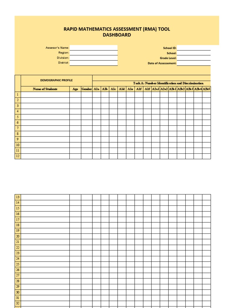 RMA Tools - Grade 1 | PDF