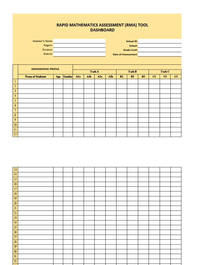 Grade 3 Rapid Mathematics Assessment Tool | PDF