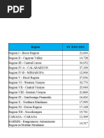 Filipiknow Sari Sari Store Inventory Sales Record TEMPLATE | PDF ...
