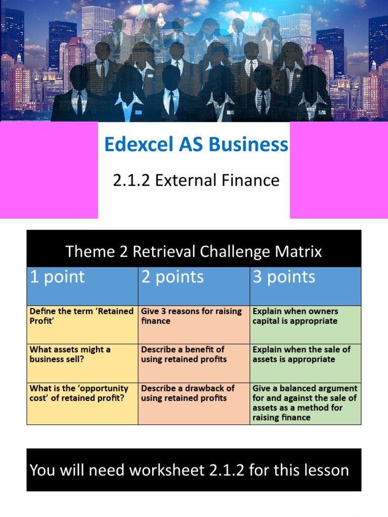 External Finance in Business | PDF | Venture Capital | Corporate Finance