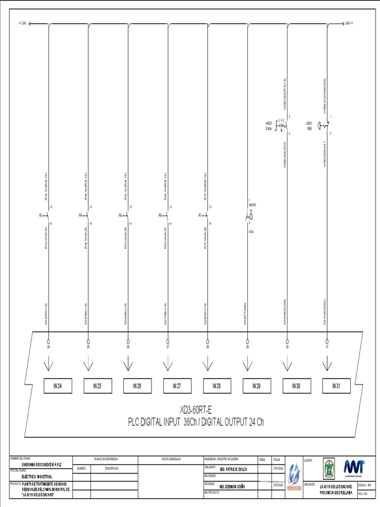 Diagrama de Entradas y Salidas Del PLC4 | PDF