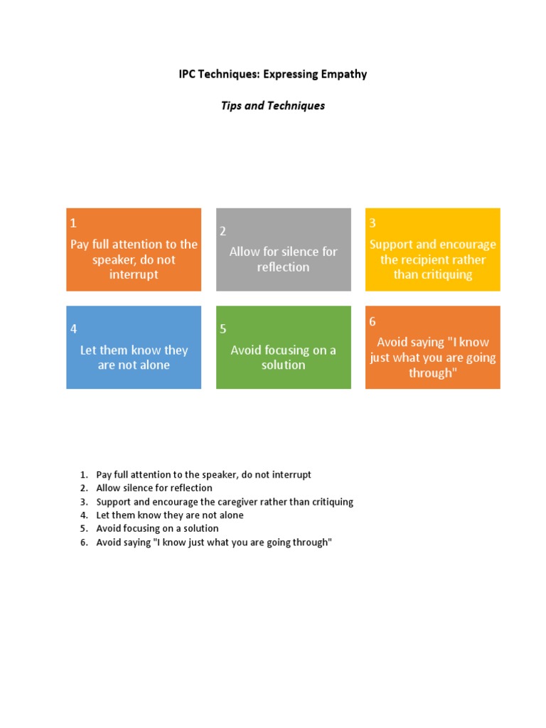 Session 4 IPC Techniques - English | PDF