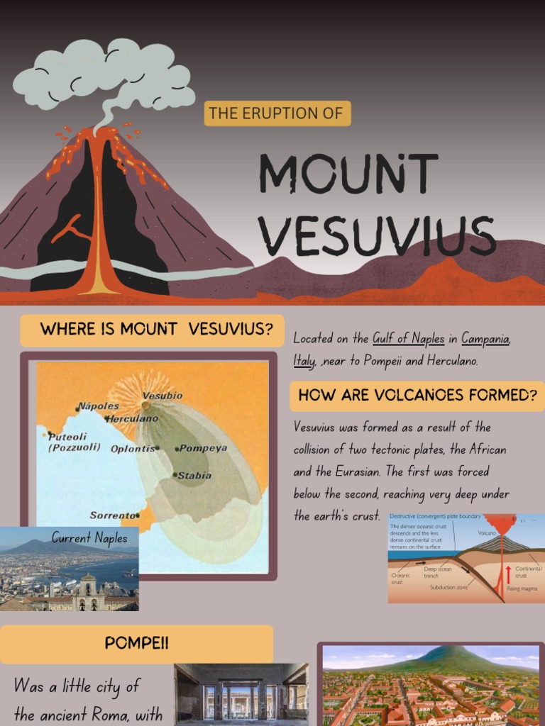 Exploring Volcanoes Earth Science Education Presentation Organic Semi ...
