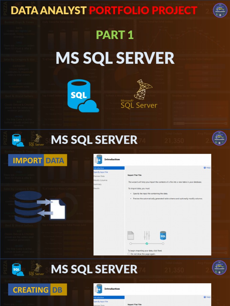 Pizza Sales | PDF | Data | Microsoft Sql Server