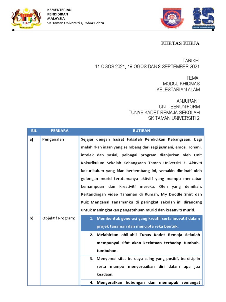 Kertas Kerja Modul Khidmas TKRS | PDF