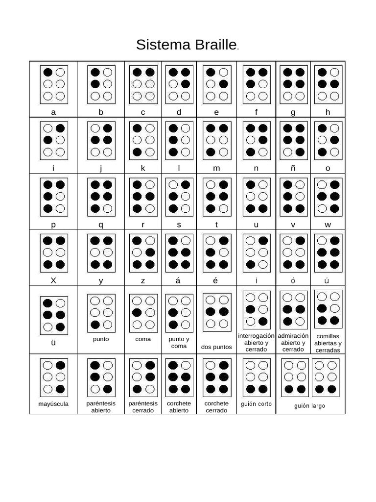 Alfabeto Braille para Imprimir | PDF