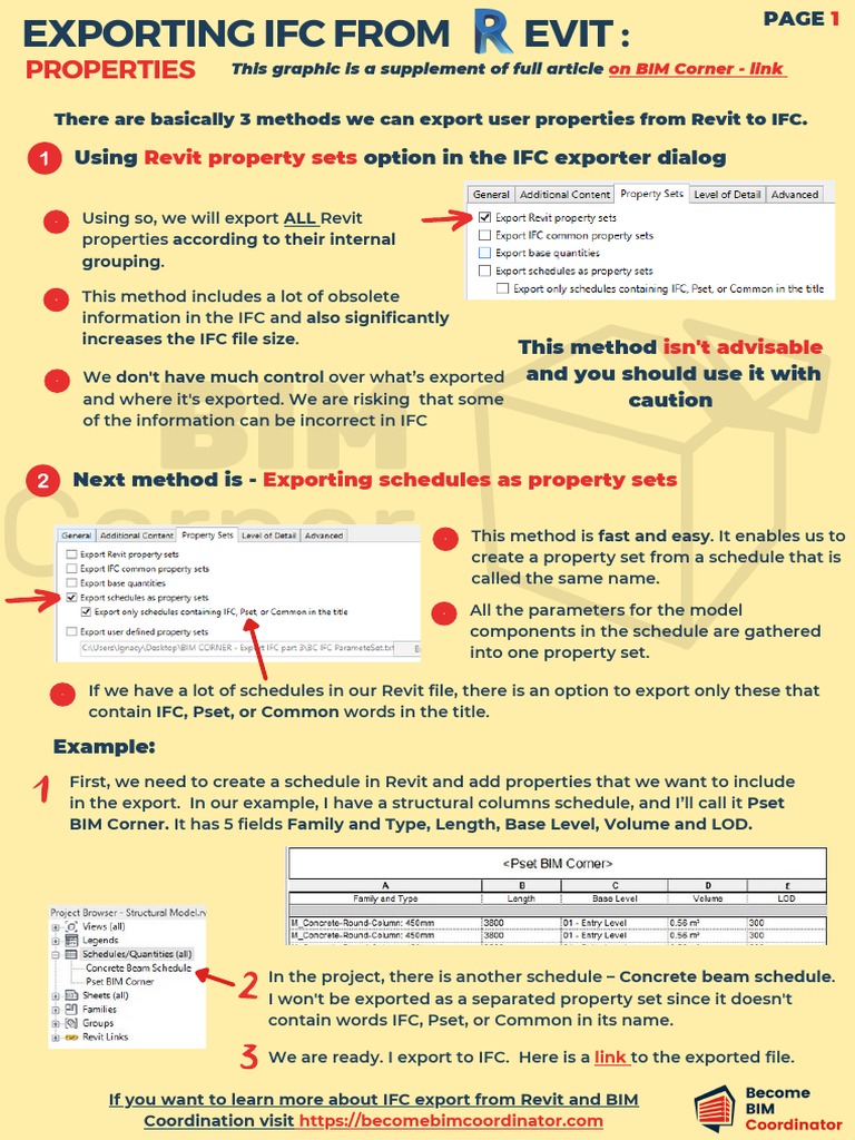 IFC REvit Export | PDF | Autodesk Revit | Computer File