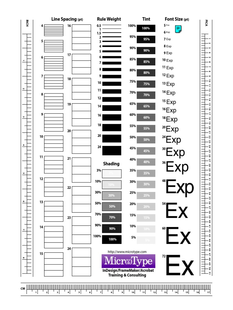 TEX Ruler for Typography Measurement | PDF
