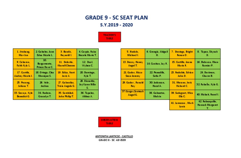 Sample Seat Plan | PDF