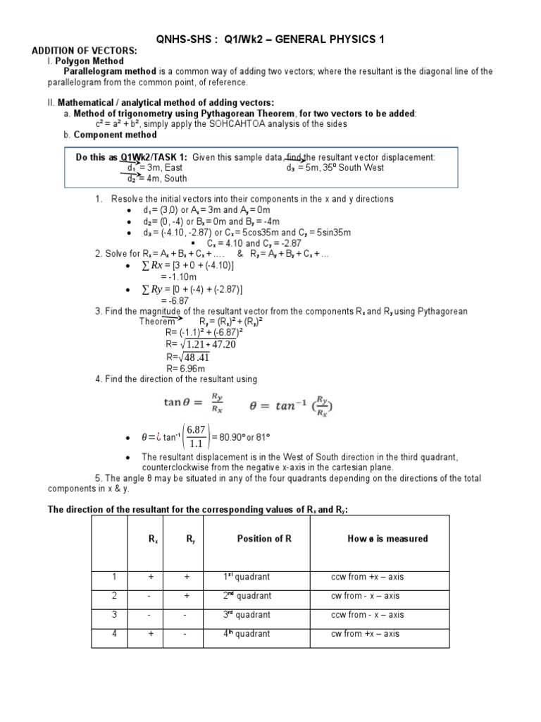 Q1-Wk2-Gp1-Task 1 - Component Method of Adding Vectors | PDF ...