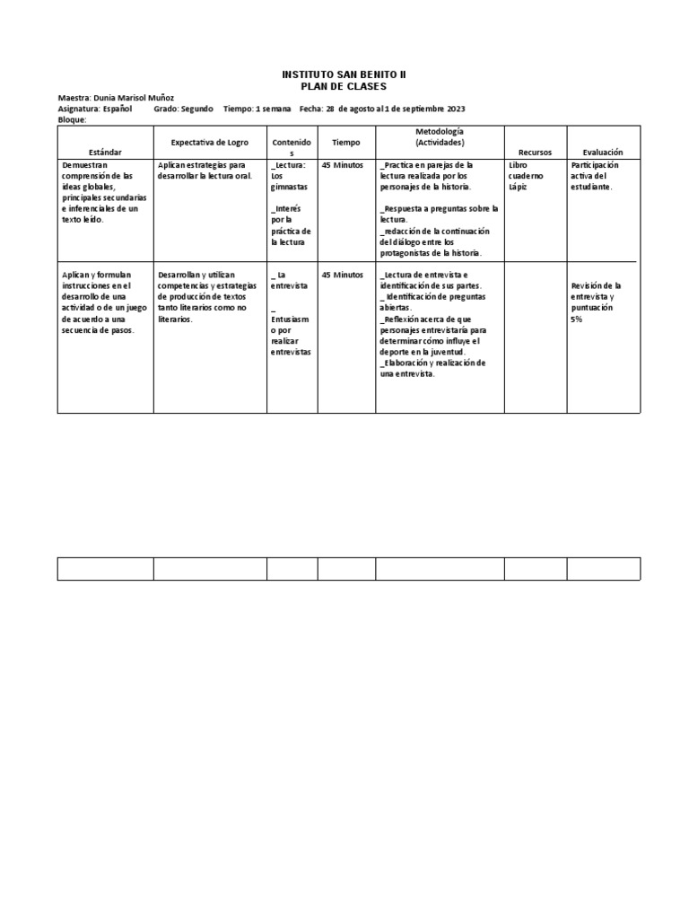 Plan de Español Cuarto Grado | PDF | Aprendizaje | Comunicación humana
