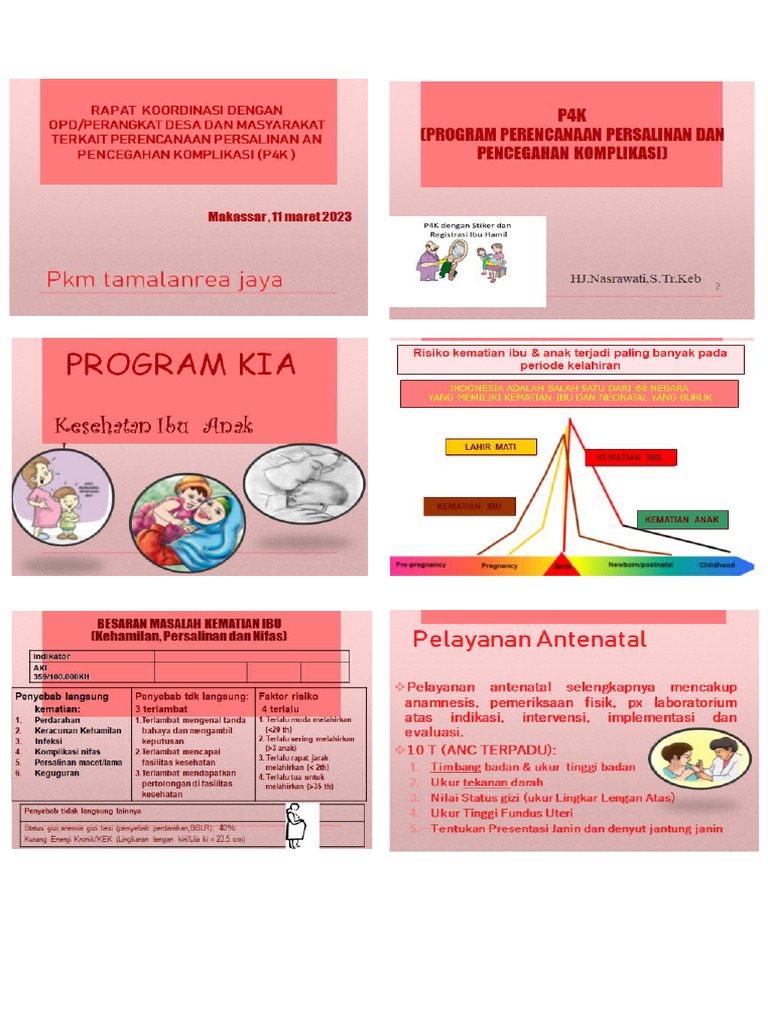 Materi P4K | PDF