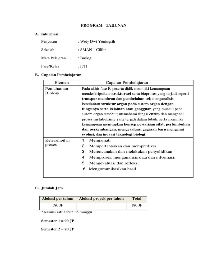 PROTA Fase F Kelas 11 | PDF