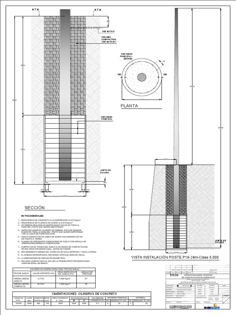 Cimentación para Postes de Concreto | PDF | Ingeniero civil | Materiales