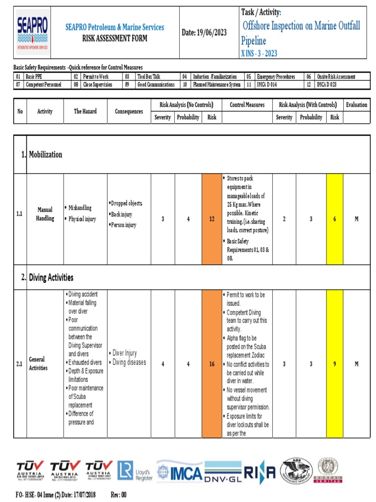 X INS-3 - 2023 Offshore Inspection On Marine Outfall Pipeline ...