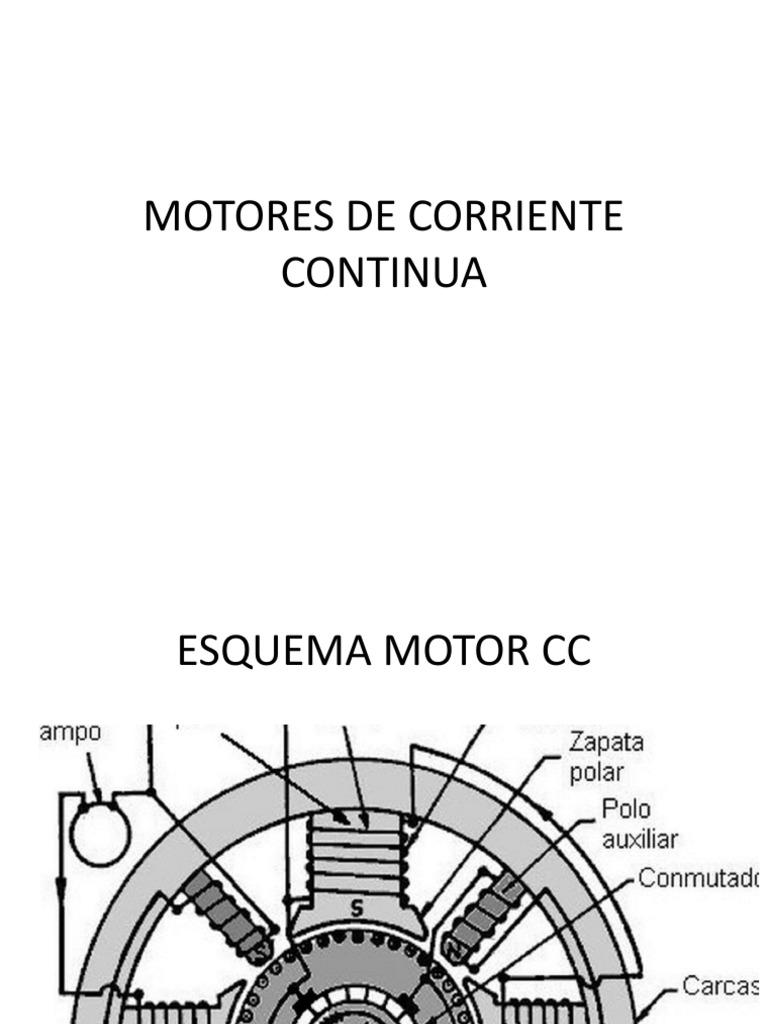 Esquema y Tipos de Motores CC | PDF | Corriente eléctrica | Motores