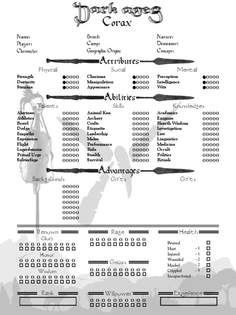 Corax Character Sheet Template | PDF