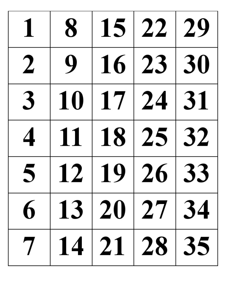 Lockers Números | PDF